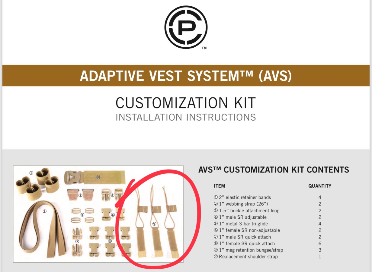In The Wild: UKSF – AVS Customisation Kit – The Reptile House