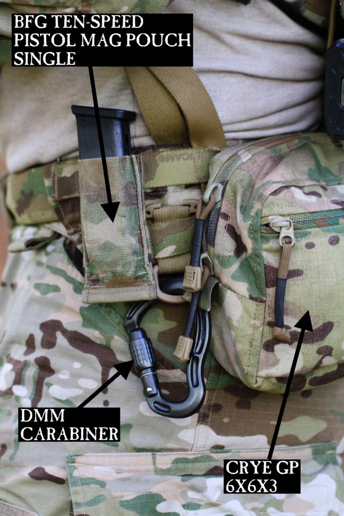 The Modern UKSF (SAS/SBS) Kit List #1 – The Reptile House