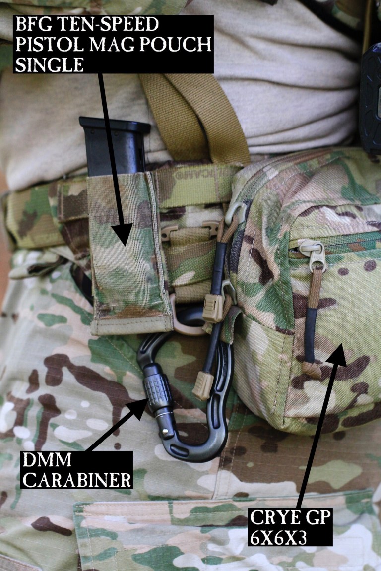The Modern UKSF (SAS/SBS) Kit List #1 – The Reptile House
