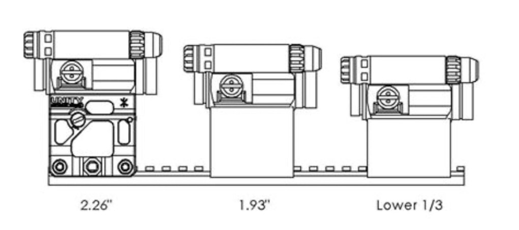 REVIEW: Unity Tactical FAST Micro Mount First Impressions – The ...